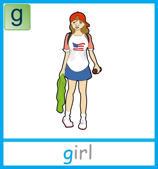 The Consonant Sounds with their Most Common Letter and Letter Combinations