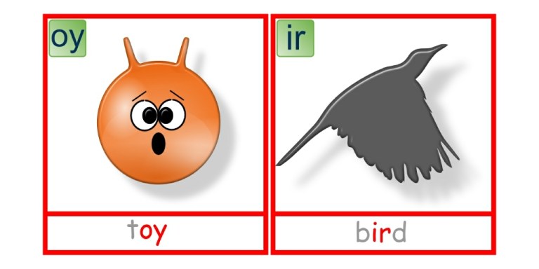Long ‘R’ Controlled Vowel Sounds