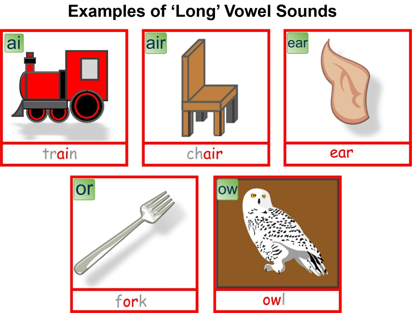 Long Vowel Sounds