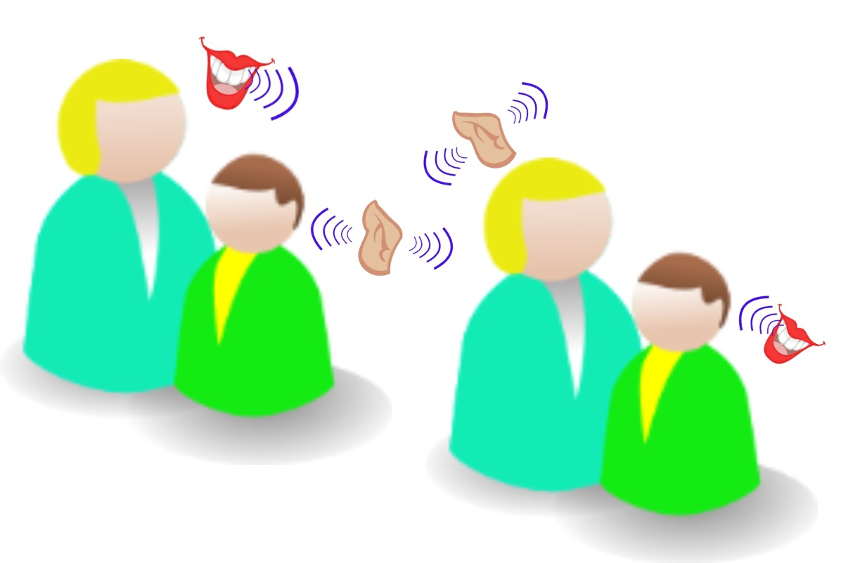 Turn Taking Skills – Part 1 – Conversation